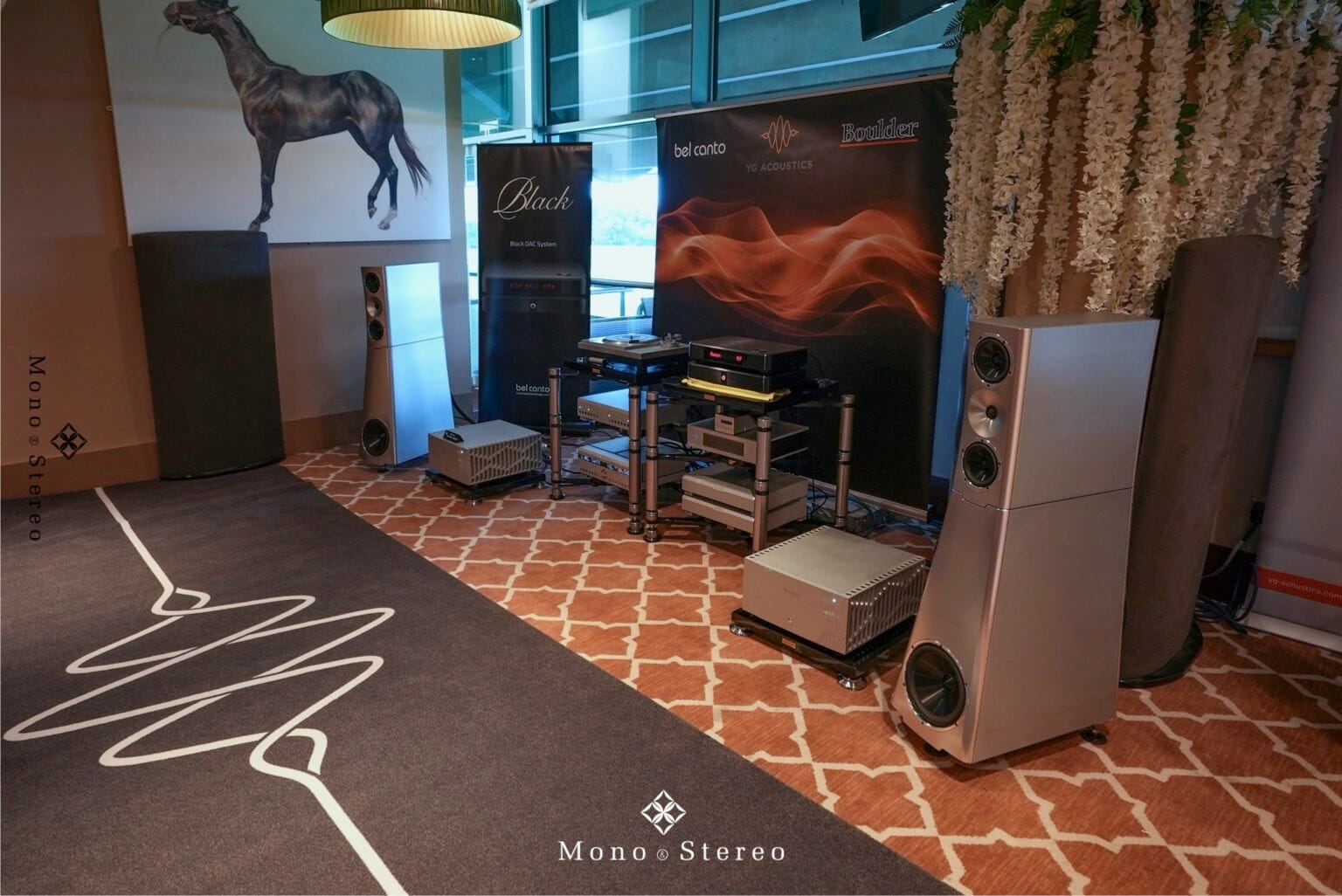 YG Acoustics At UK-Hifi Show Live 2023 – Ultimate High-Fidelity