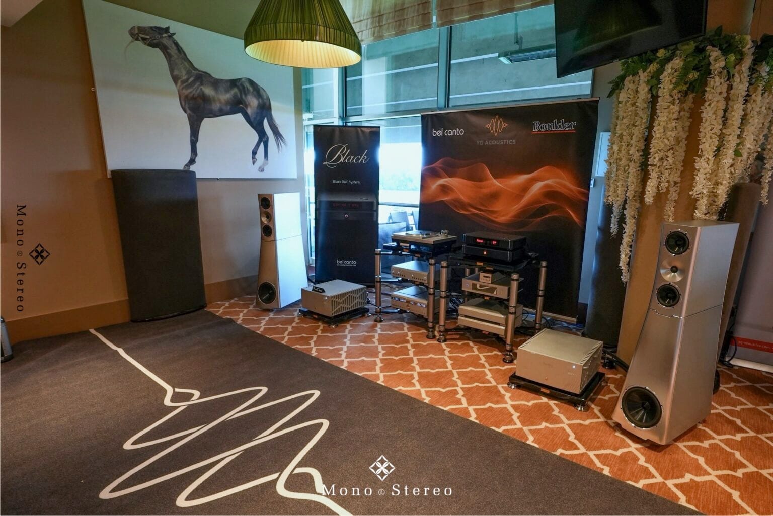 YG Acoustics At UK-Hifi Show Live 2023 – Ultimate High-Fidelity