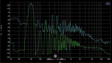 Totaldac Regenerator – Ultimate High-Fidelity
