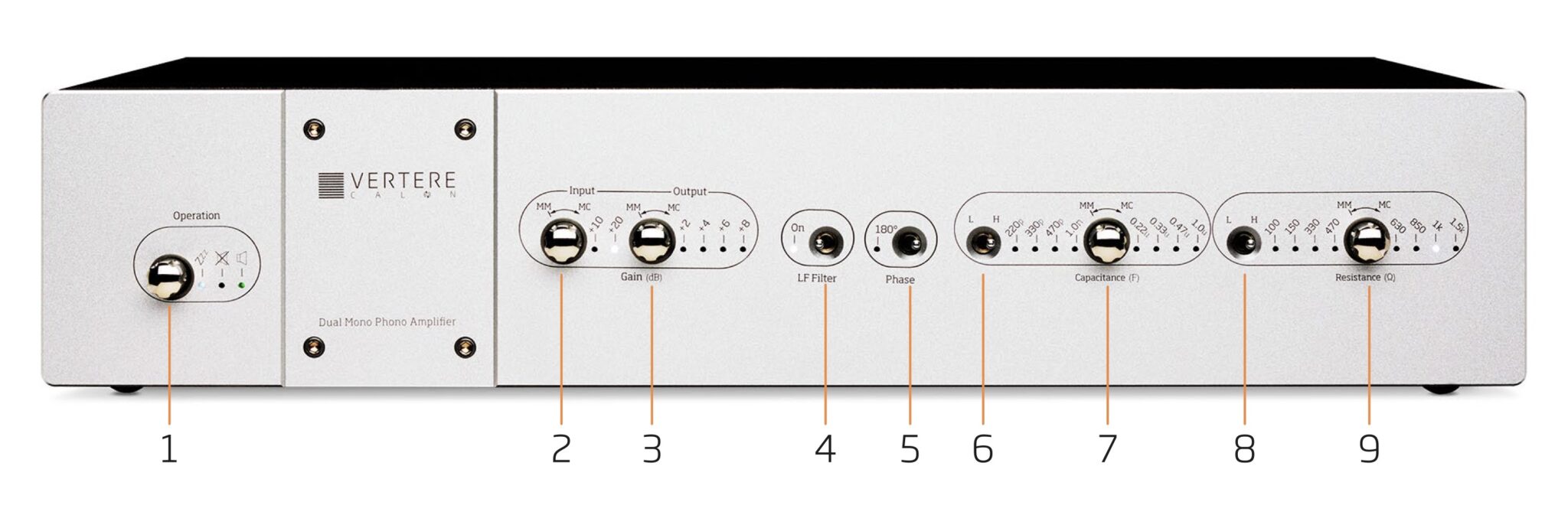 Vertere Acoustics CALON Phono Preamplifier Review – M & S | Ultimate ...