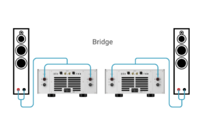 Matrix Audio MA-1 Amplifier – Ultimate High-Fidelity