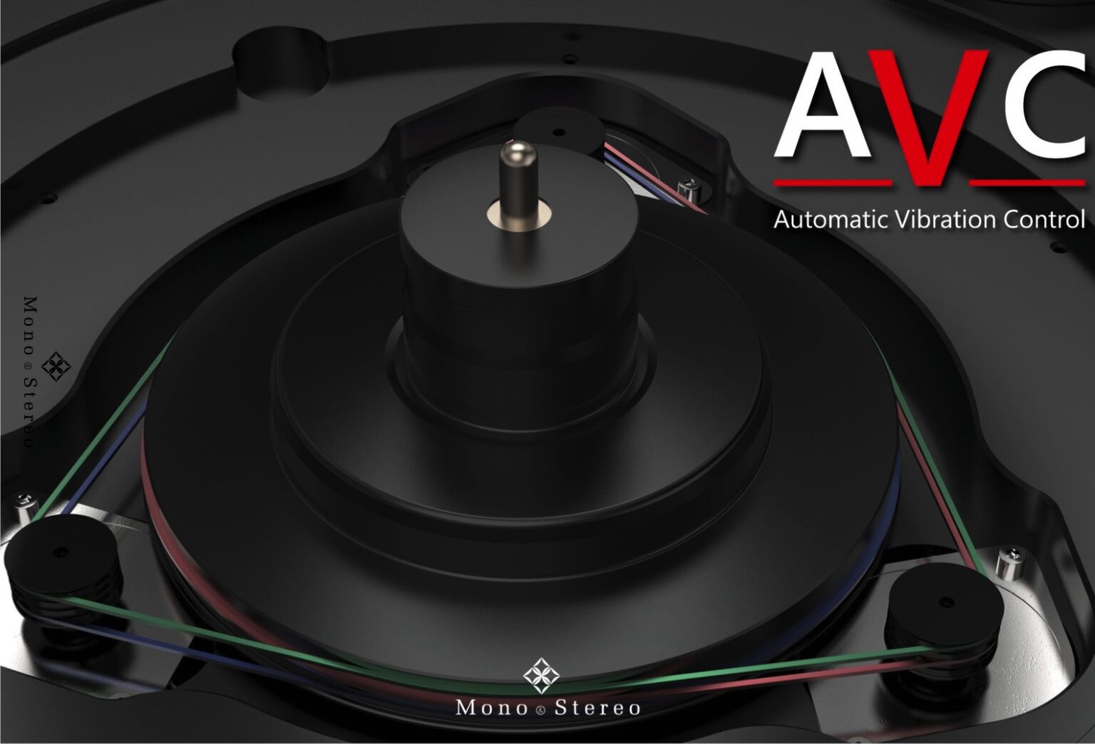 The Acoustic Signature AVC Technology – M & S | Ultimate High-Fidelity