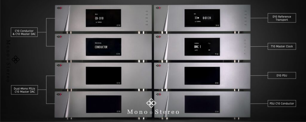 CH Precision 10-Series Digital Family – Ultimate High-Fidelity