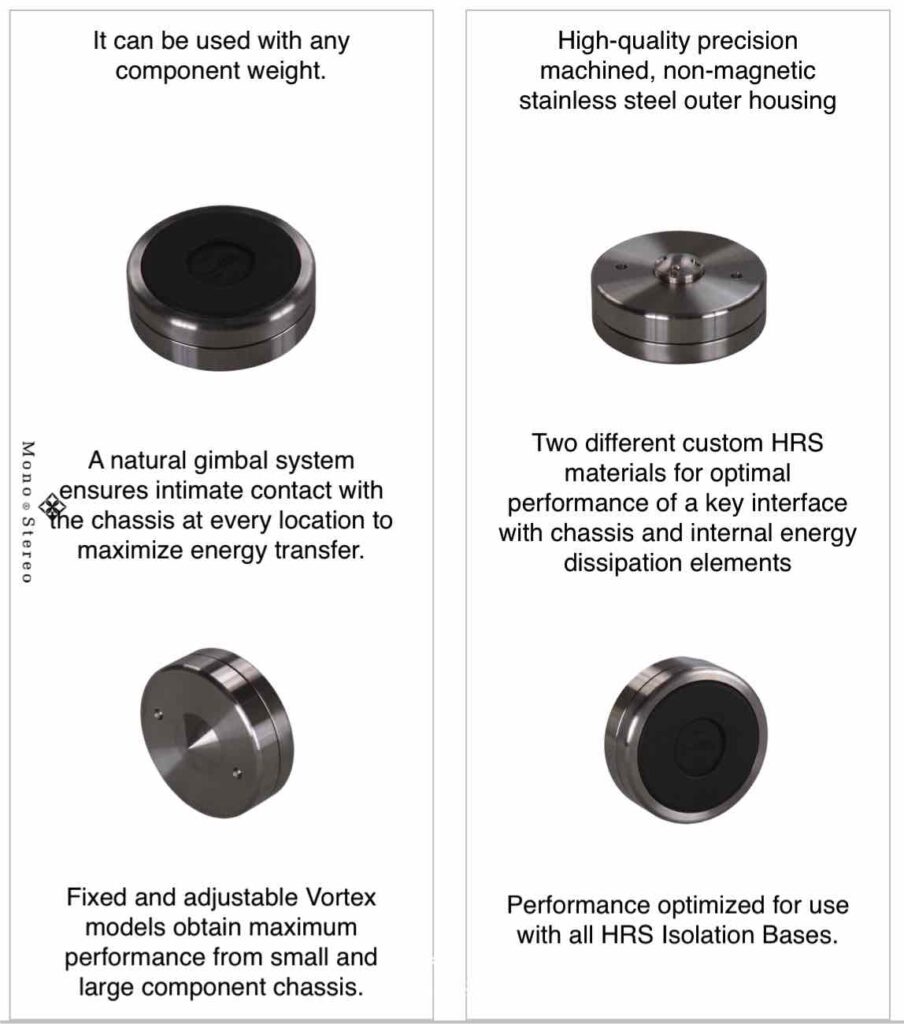HRS Vortex System Upgrade – Ultimate High-Fidelity